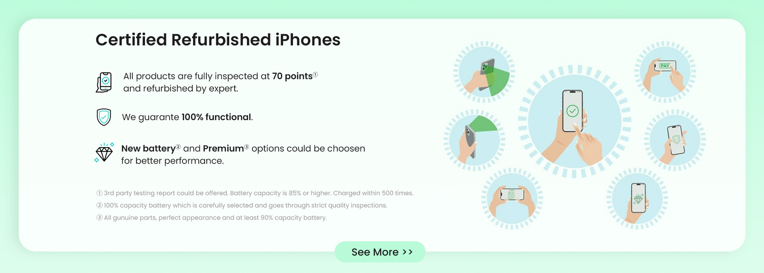 Relo: affordable, high-quality, eco-friendly refurbished iPhones