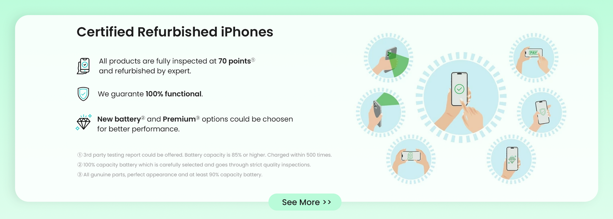 Relo: affordable, high-quality, eco-friendly refurbished iPhones